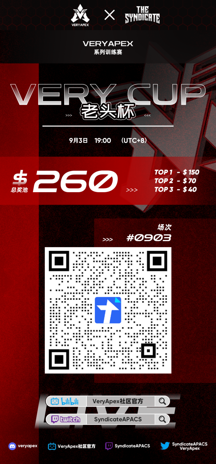 VeryCUP 老头杯 国际系列训练赛#0903 - VeryApex