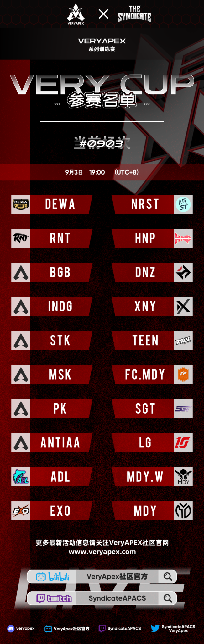 VeryCUP 老头杯 国际系列训练赛#0903 参赛名单 - VeryApex