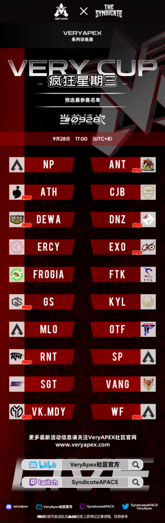 VeryCUP 老头杯 疯狂星期三 预选赛#0928 参赛名单 - VeryApex