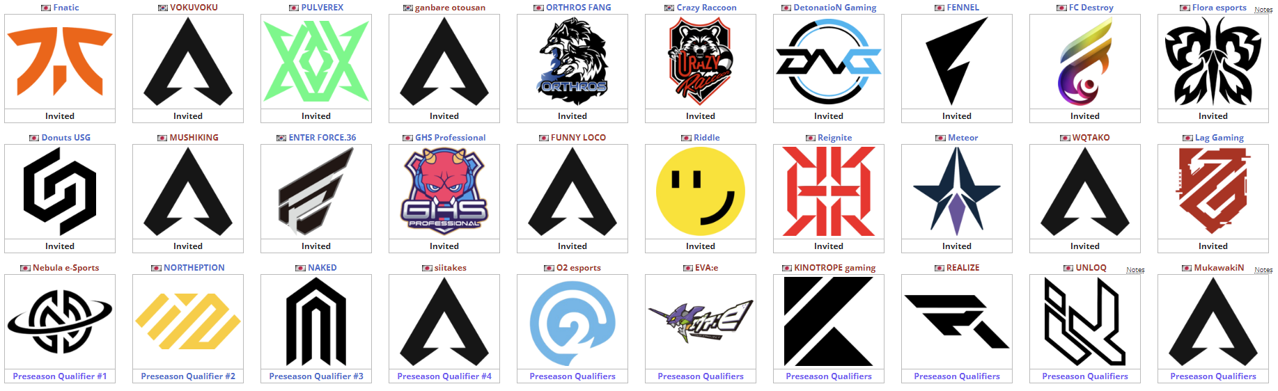 APEX英雄： ALGS 2022季前赛预选赛 第四场 Day2 - VeryApex