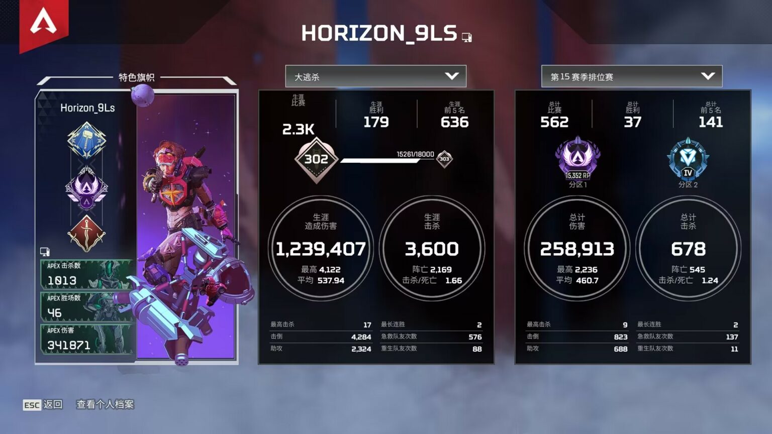 用户前台上传 - VeryApex