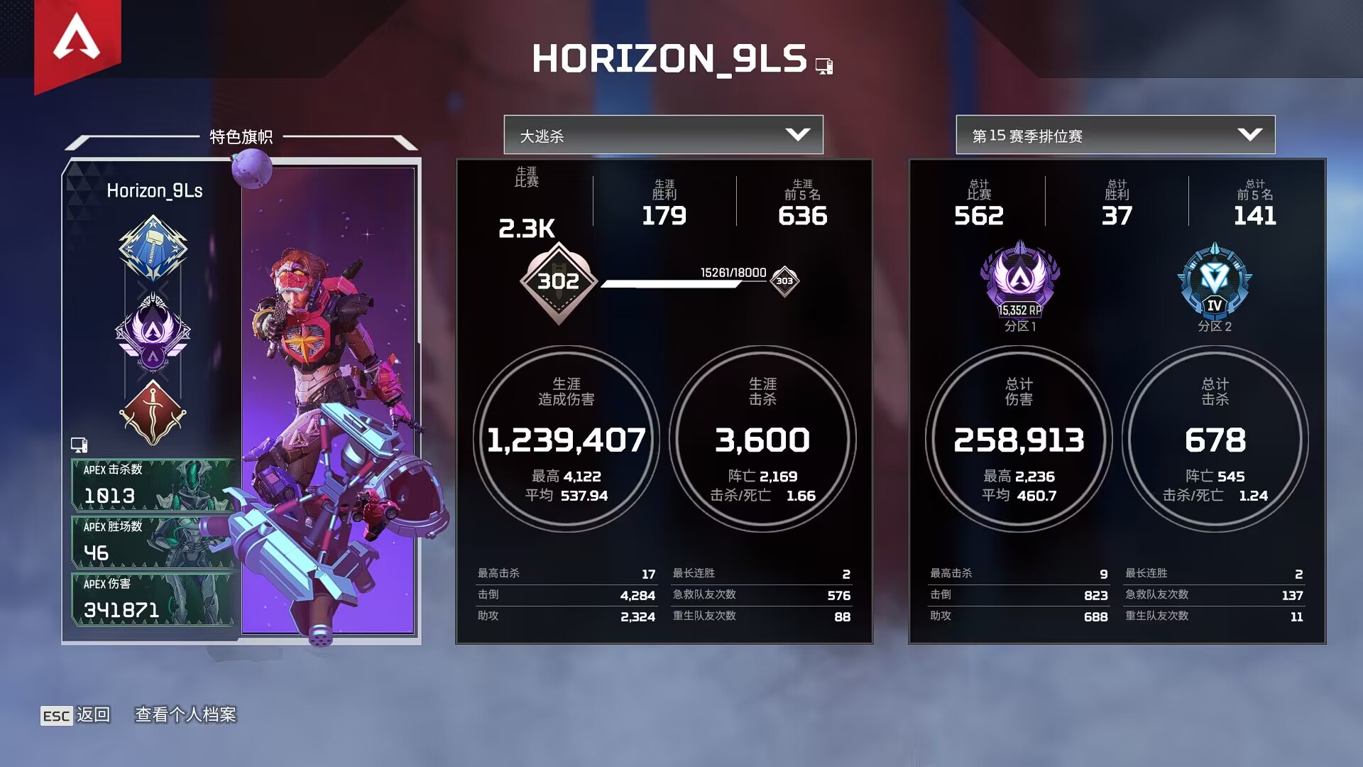 用户前台上传 - VeryApex