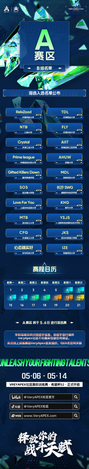 2023050713551877 - VeryApex