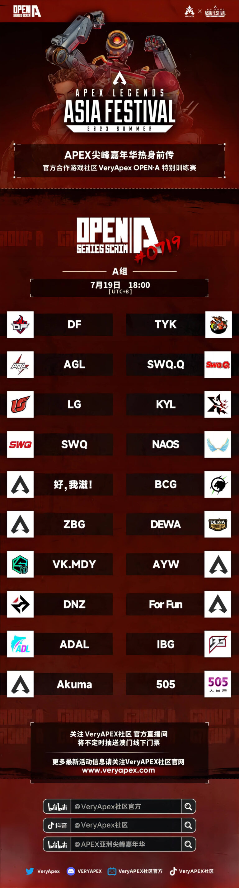 APEX尖峰嘉年华热身前传 官方合作游戏社区VeryApex OpenA特别训练赛#0719 参赛名单如图 - VeryApex