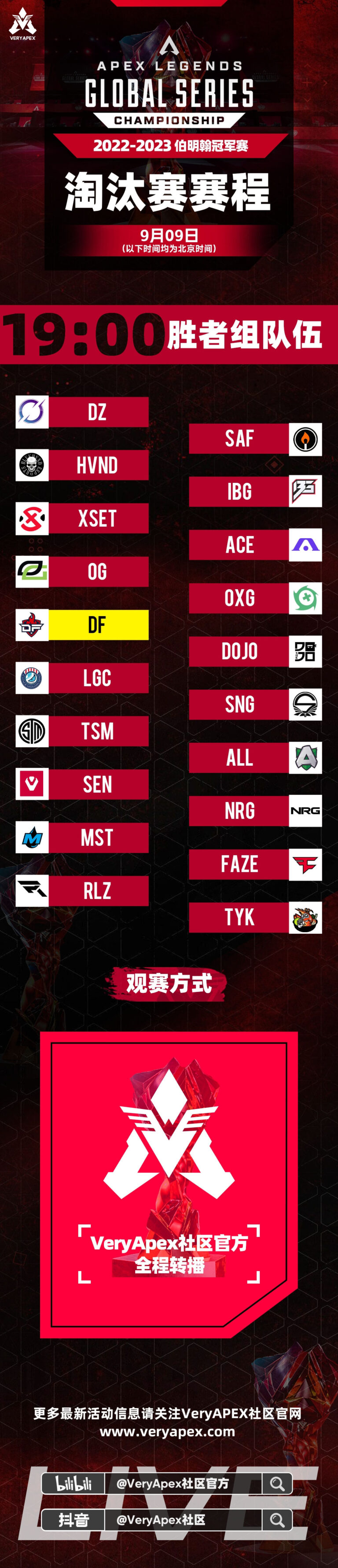 9月9日胜者组赛程与参赛队伍如图 - VeryApex