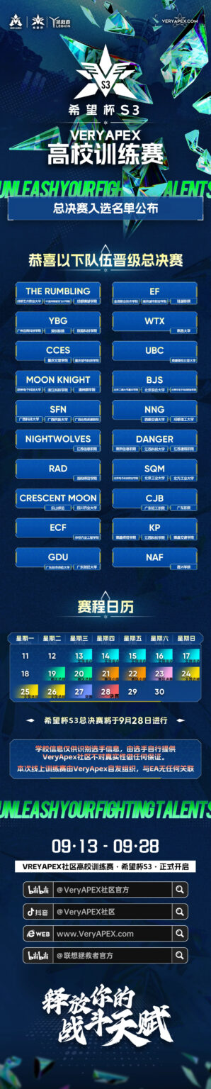 希望杯S3总决赛大名单！ - VeryApex
