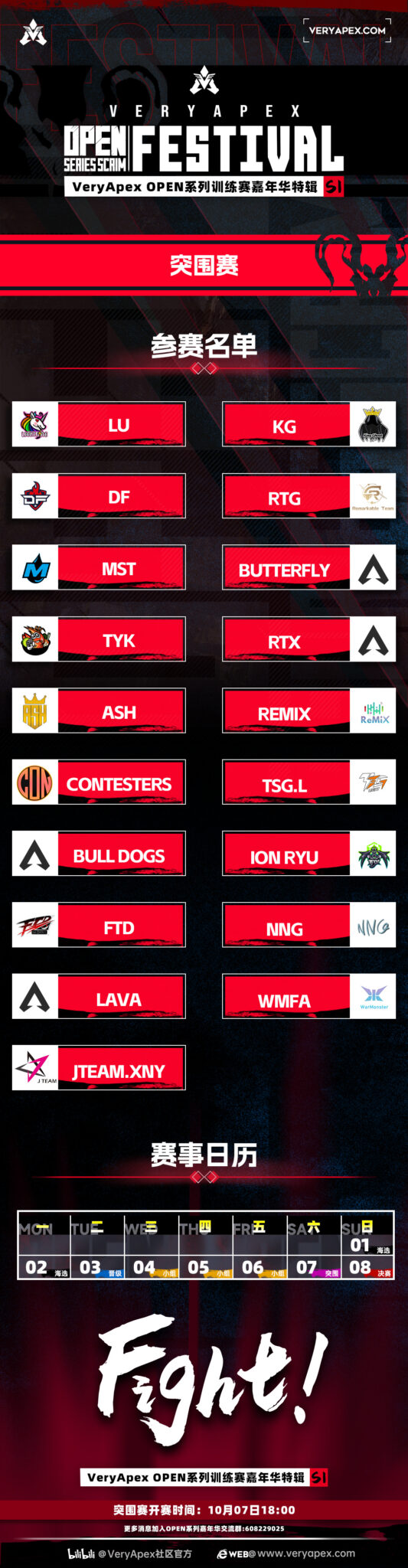 Open Festival突围赛名单 - VeryApex