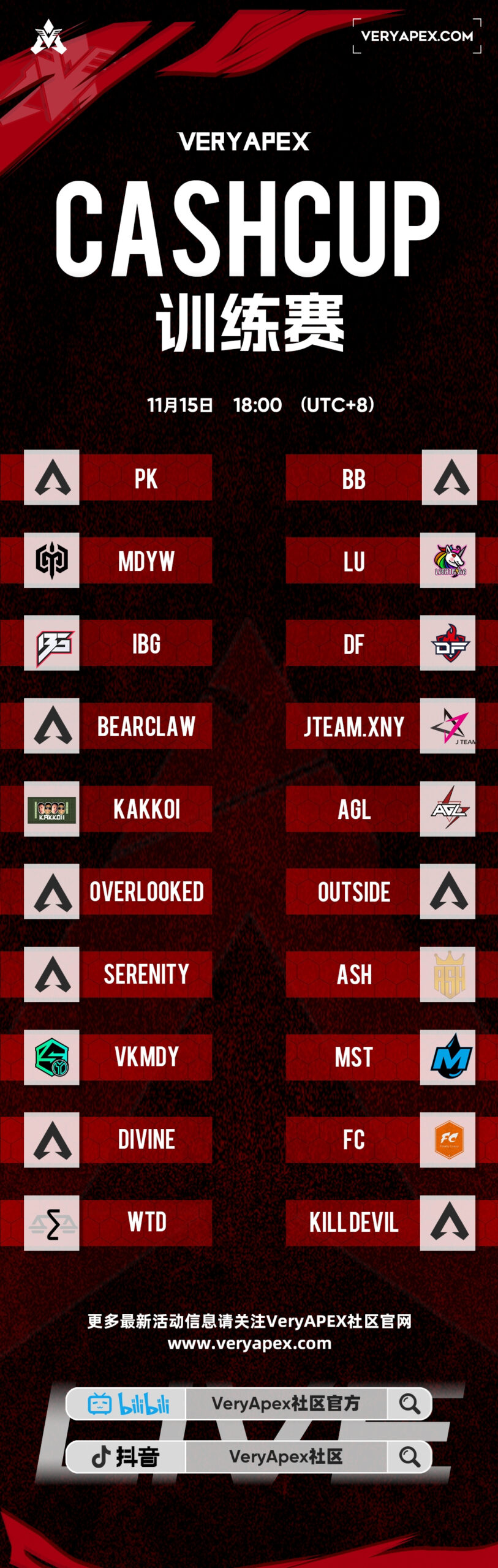 VeryPro训练赛 周三CashCup#1115参赛名单 - VeryApex