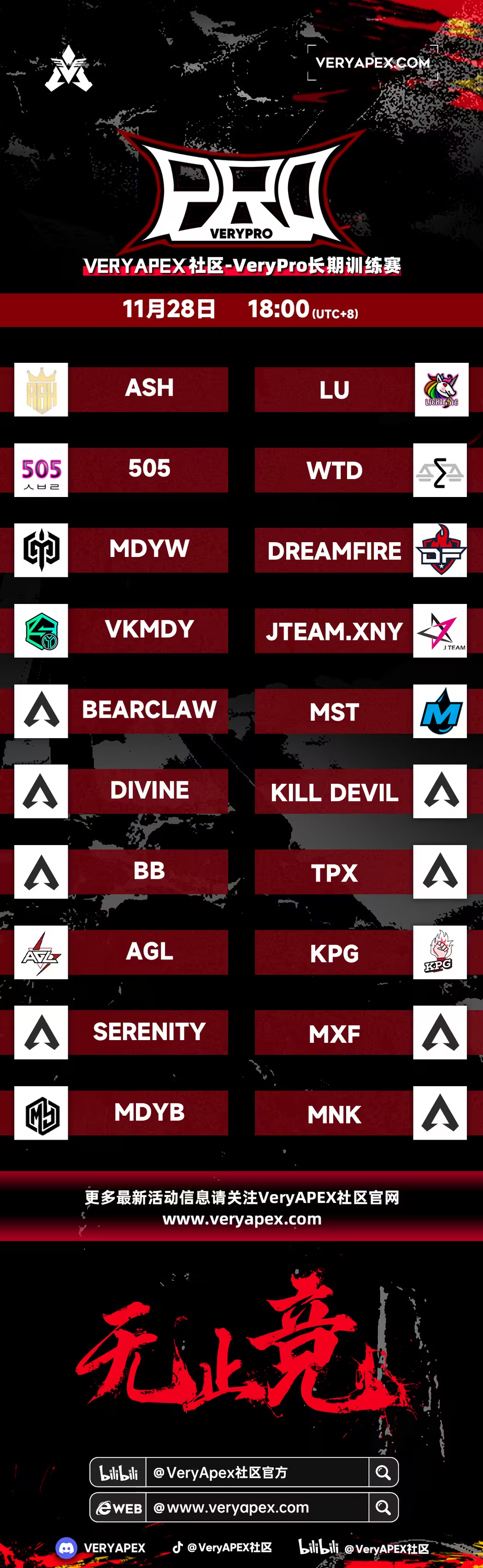 VeryPro 长期训练赛#1128 - VeryApex