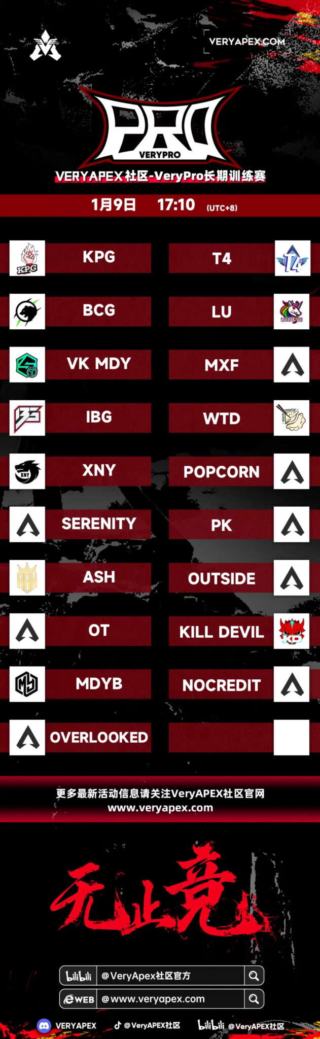 VeryPro 长期训练赛#0109参赛名单 - VeryApex