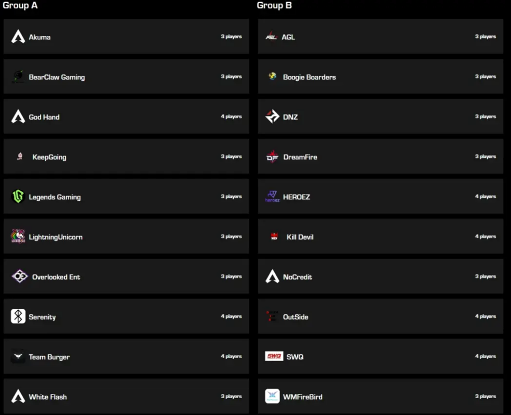 【ALGS 亚太南常规赛第四场AB组】 参赛名单如下 - VeryApex