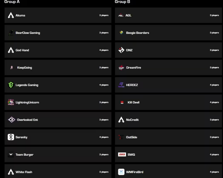 【ALGS 亚太南常规赛第七场AB组 】 参赛名单如下 - VeryApex