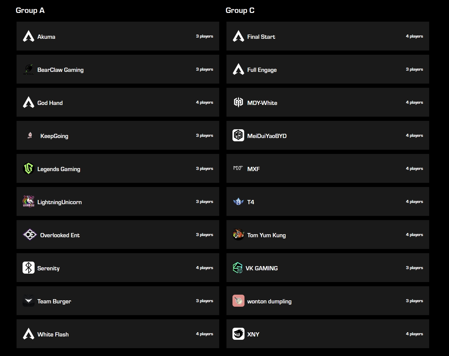 【ALGS 亚太南常规赛第八场AC组 】 - VeryApex
