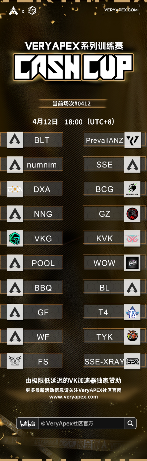 VeryApex社区- VeryApex OpenA CashCup #0412 参赛名单 - VeryApex