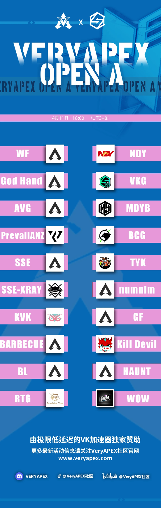 VeryApex社区- OpenA 训练赛#0411 参赛名单 - VeryApex