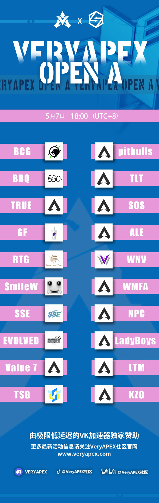 VeryApex社区- OpenA 训练赛#0507参赛名单 - VeryApex