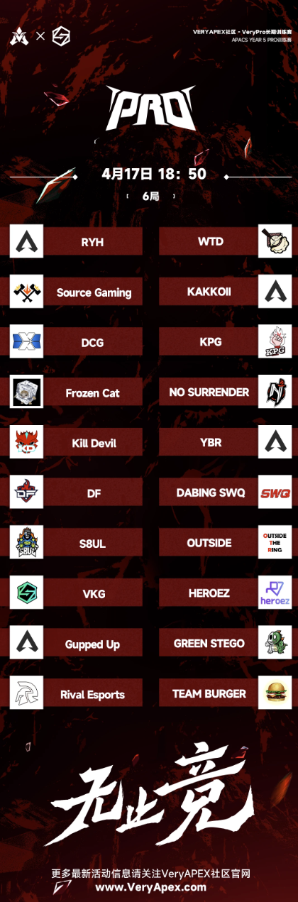 VeryApex社区- VK杯YEAR 5 PRO训练赛#0417 参赛名单如图: - VeryApex