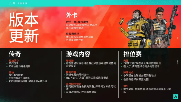 《Apex英雄：决战》版本更新说明 - VeryApex