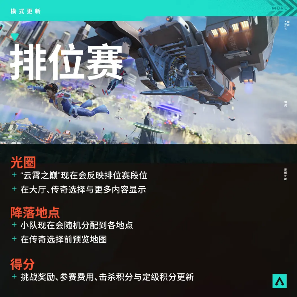 《Apex英雄：决战》版本更新说明 - VeryApex
